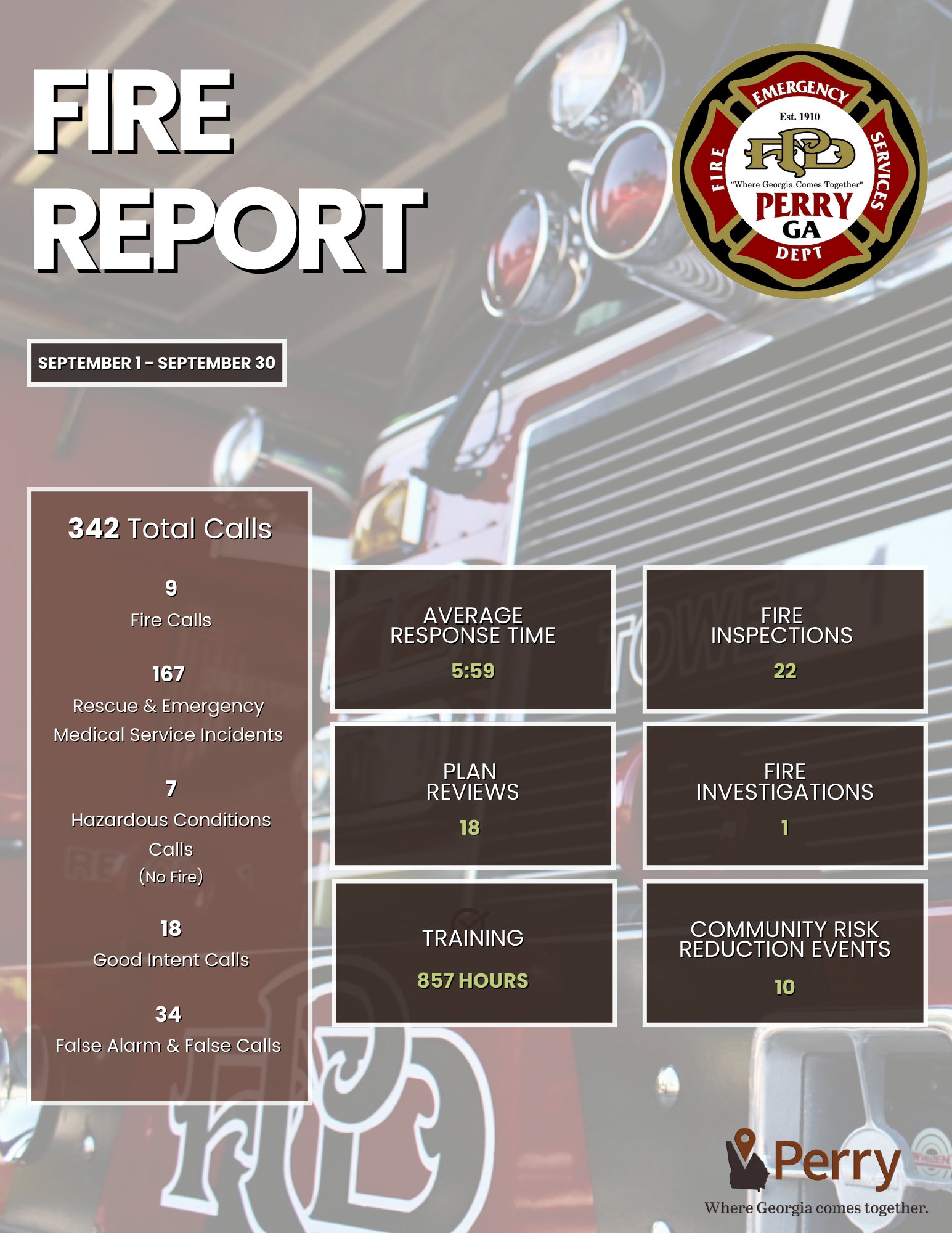 Fire & Emergency Services | City of Perry